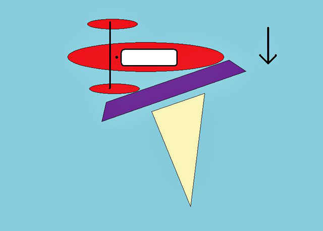 Capsize Recovery - Peer Rescue - Open Canoe Sailing Group